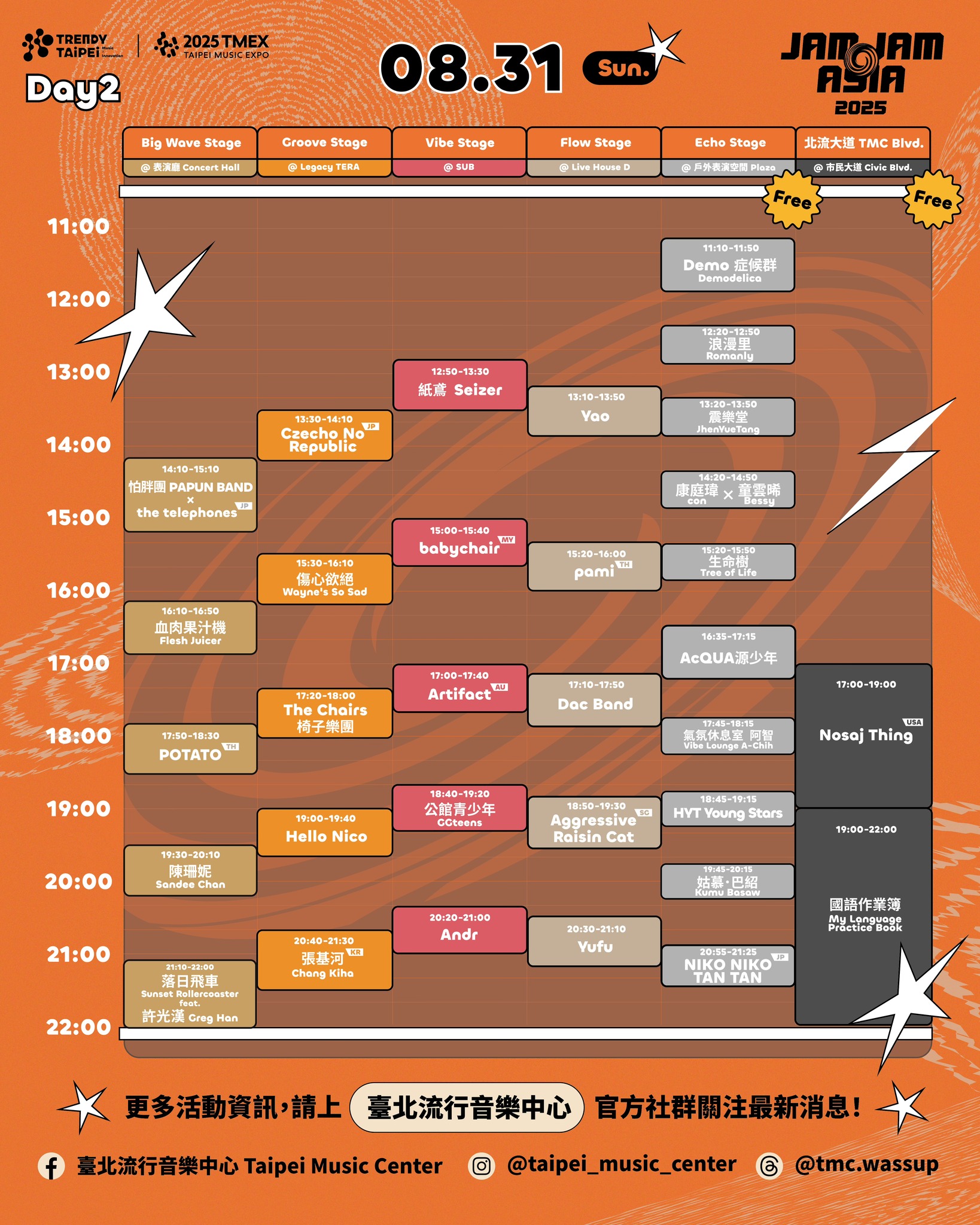 日本創意混合單位「NIKO NIKO TAN TAN」與台饒舌歌手「POPO J」跨國合作新歌〈BOWWOW feat. POPO J〉將於8/31在 JAM JAM ASIA 亞洲音樂節合作 ...