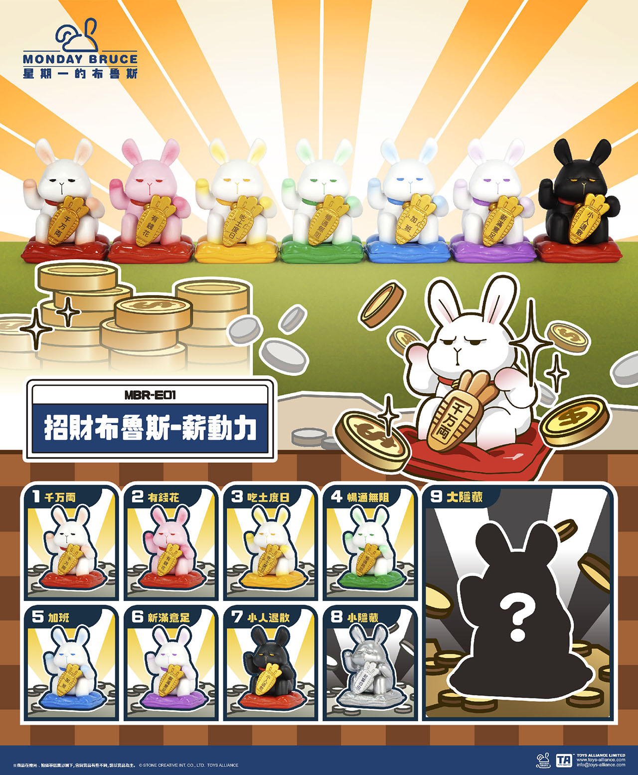 這兔子太懂我！《MONDAY BRUCE招財布魯斯-薪動力》盲盒實測：擺脫黃兔「吃土」命，直衝銀兔「財富自由」！ - oneone宇宙